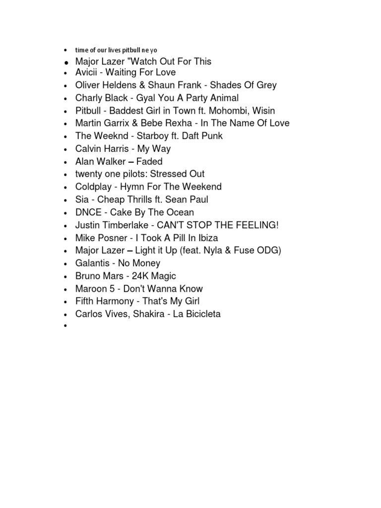 Canciones Lista | PDF