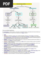 Modelo Speaking Hymes | PDF | Lingüística | Comunicación humana