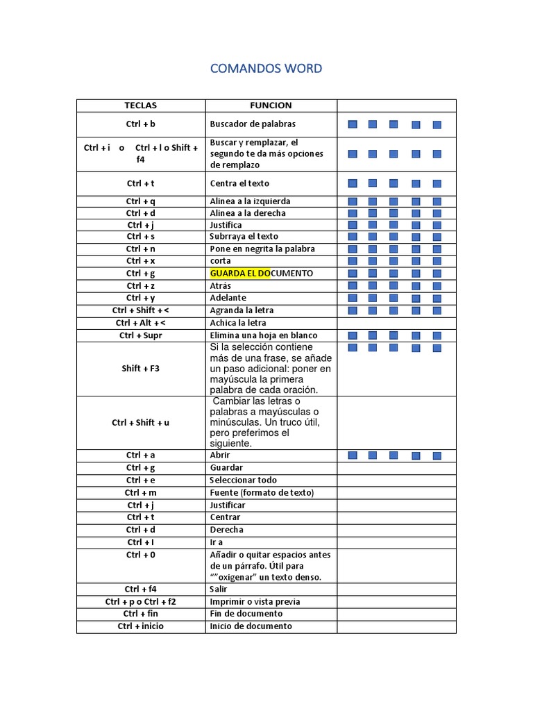 Comandos para Word - para Combinar | PDF | Informática | Informática y ...