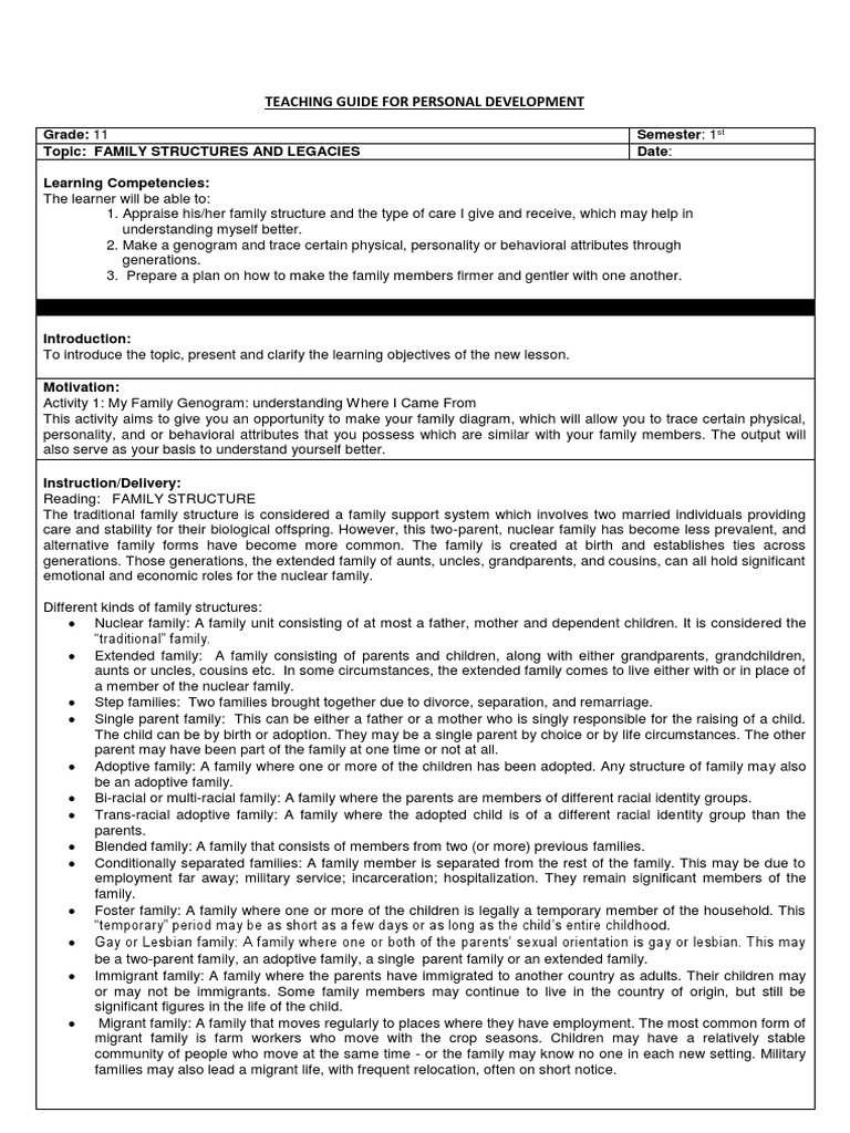 TEACHING GUIDE SHS Perdev11 | PDF | Parenting | Relationships