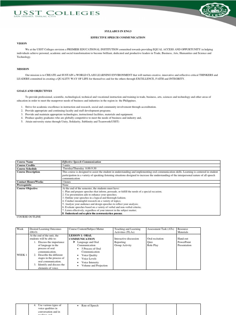 Syllabus in Eng3 Effective Speech Communication Vision | PDF | Stress ...