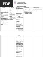 Lesson Plan 1 Grade 7 | PDF