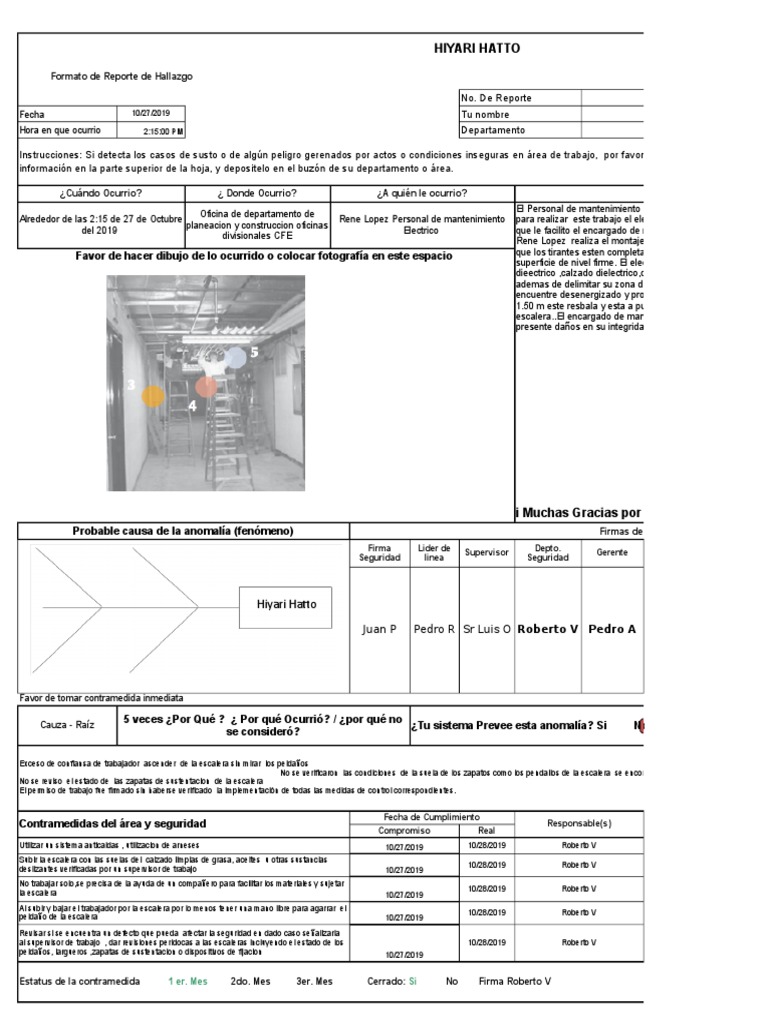 Formato Hiyari Hatto | PDF | Máquina elevadora | Naturaleza