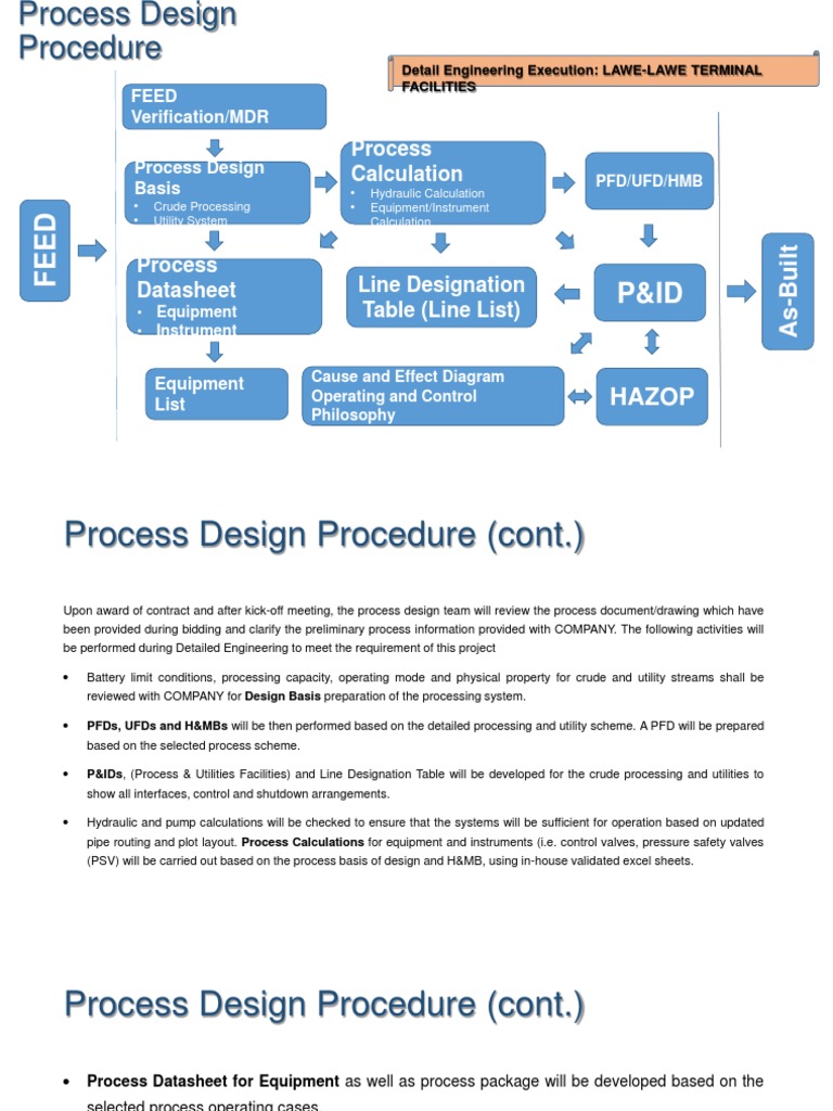 Design Procedure - Process | PDF | Verification And Validation | Systems Engineering