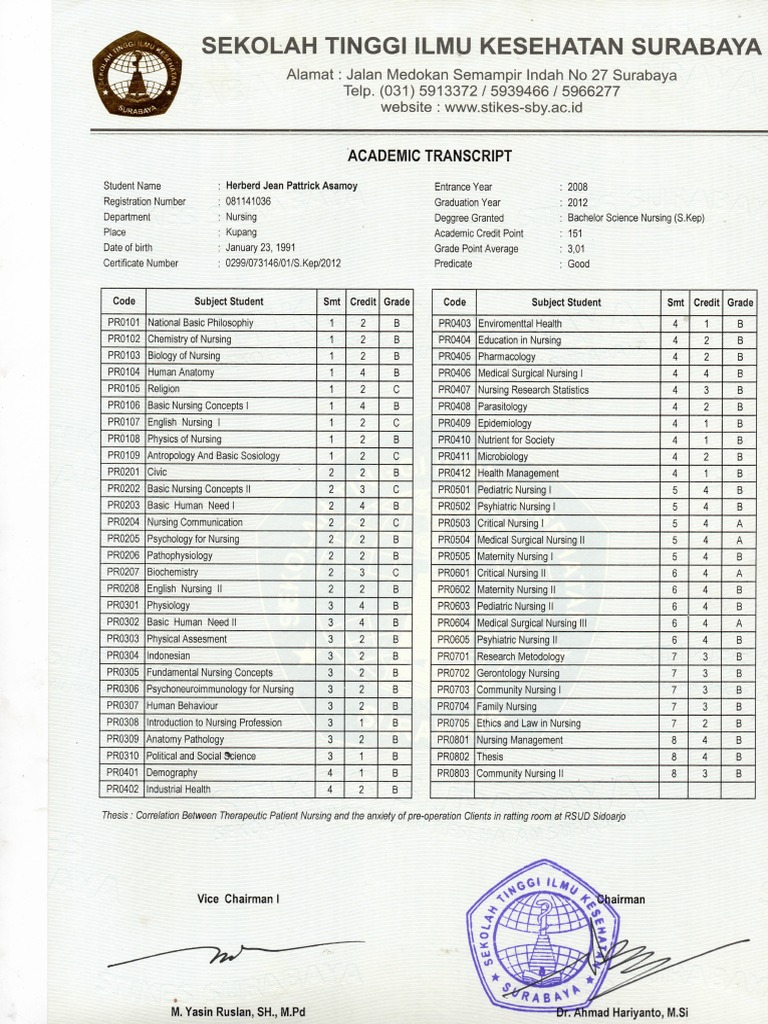 01b. Transkrip Nilai Sarjana | PDF