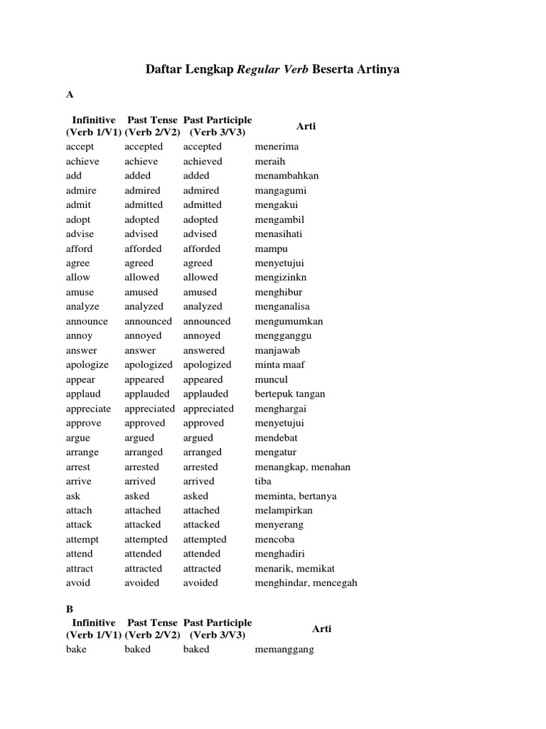 Daftar Lengkap Regular Verb Beserta Artinya | PDF | Verb | Grammatical Conjugation