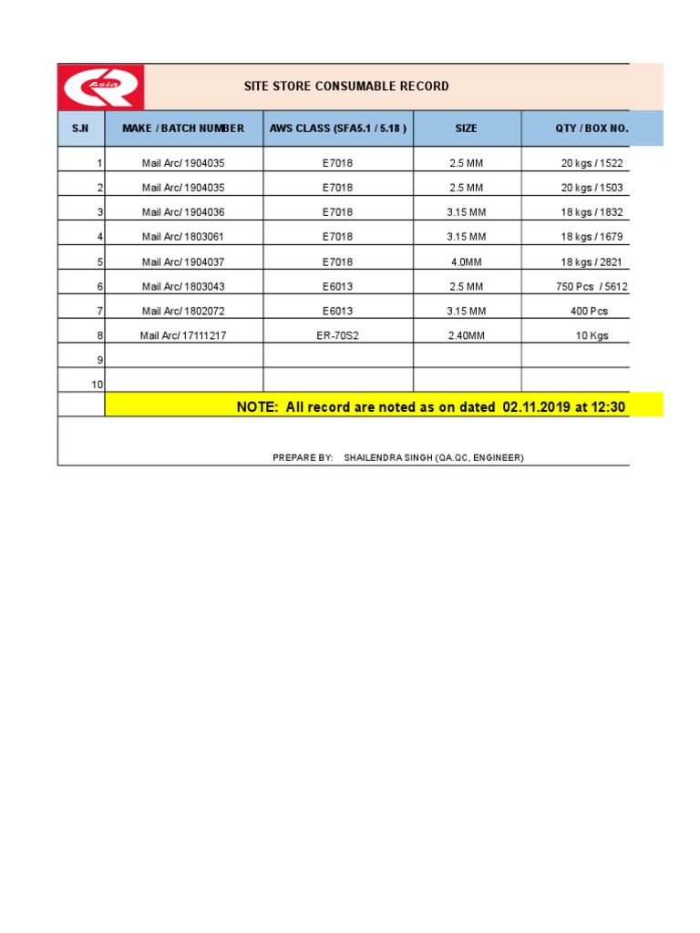 Site Store Consumable Record Plant: Coker | PDF