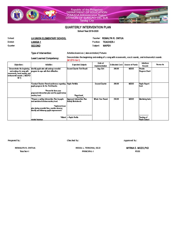 q2 Intervention Plan-Ontua | PDF | Behavior Modification | Cognition