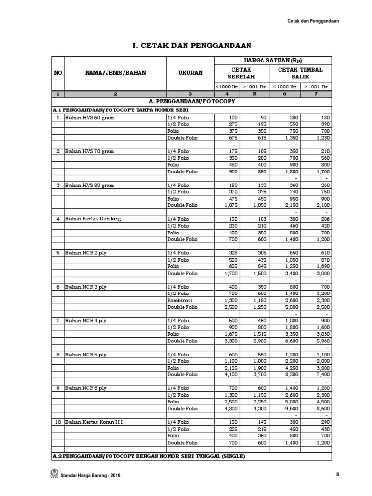 SSH 2020 Cetak | PDF