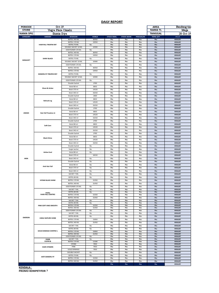 Rumus Form Report