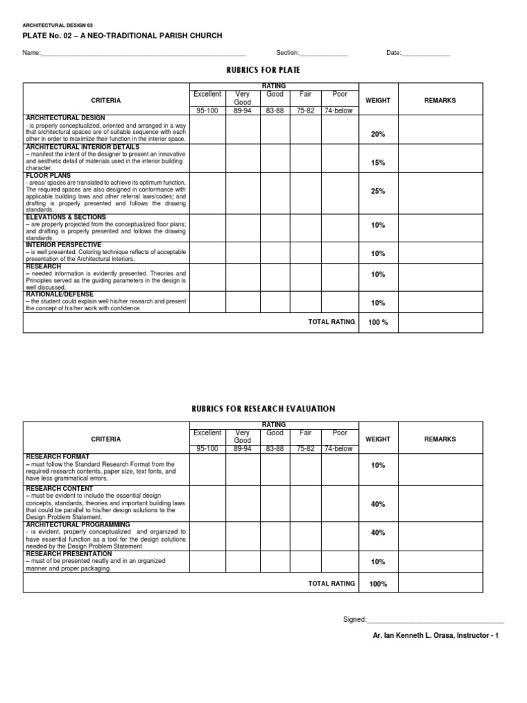 Rubrics For Plate: PLATE No. 02 - A Neo-Traditional Parish Church ... Rubrics For Plate: PLATE No. 02 - A Neo-Traditional Parish Church ...