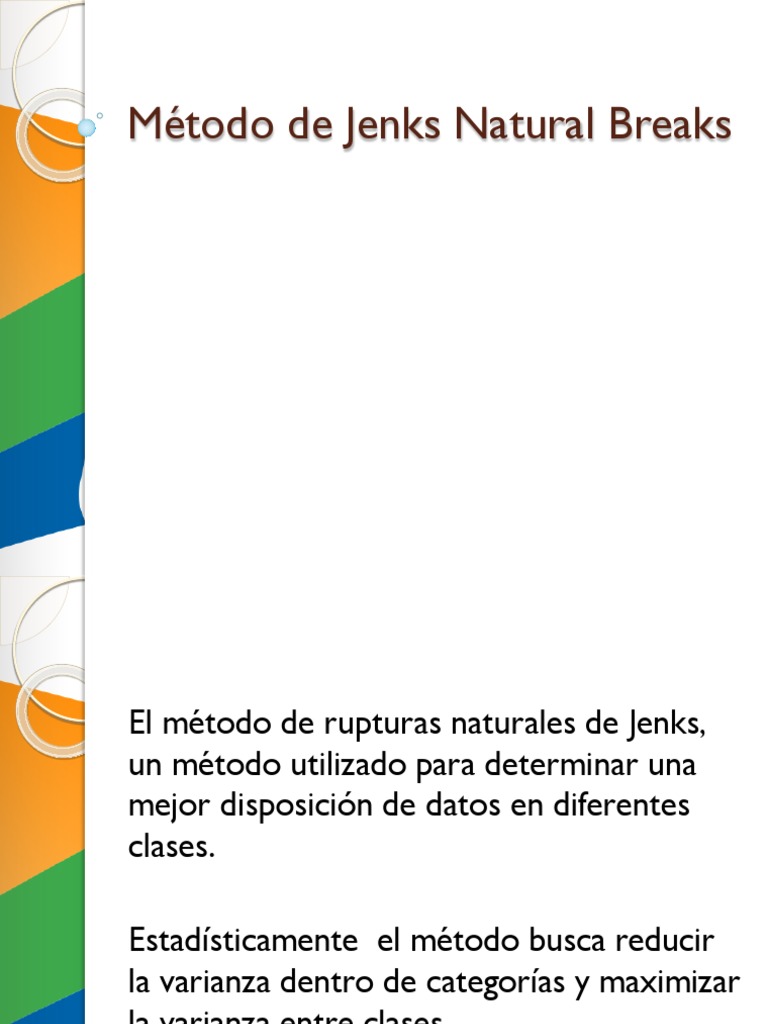 Método de Jenks Natural Breaks