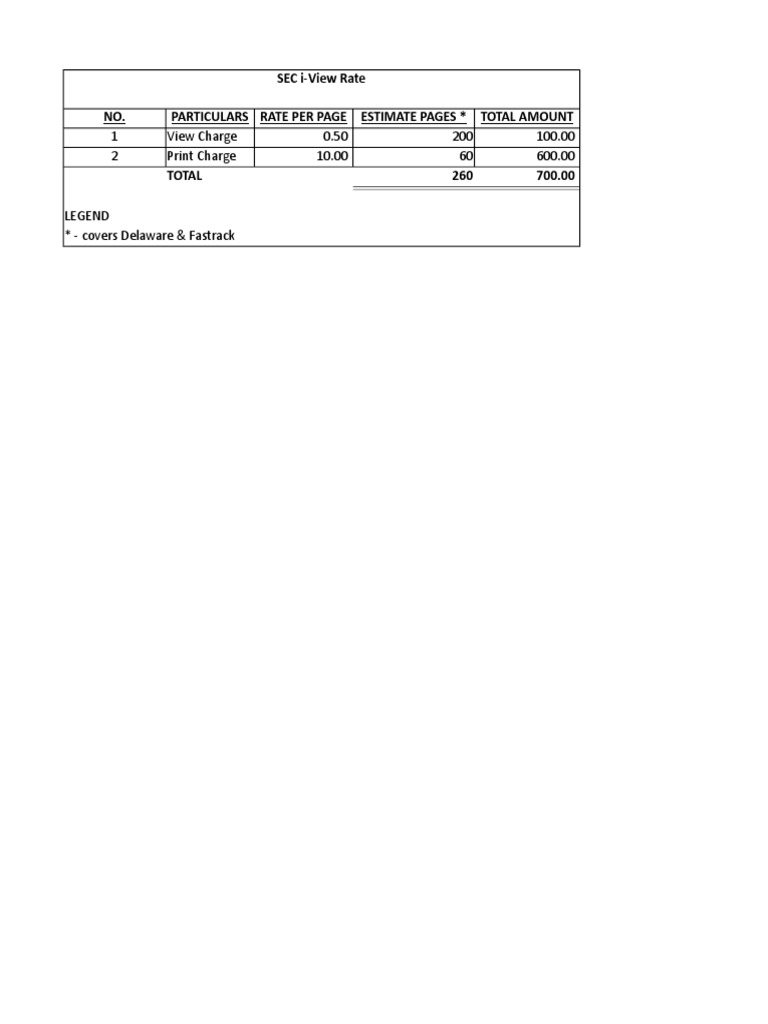 SEC I-View Rate NO. Particulars Rate Per Page Estimate Pages Total ...