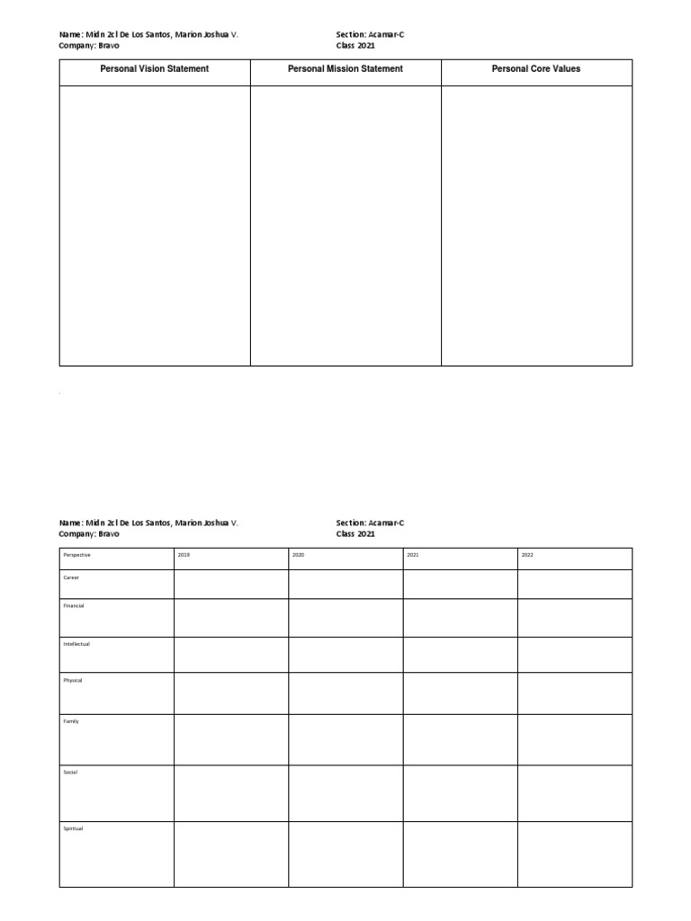 Scoresheet Table | PDF