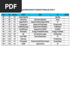 Workshop Seminar Program Flow | PDF