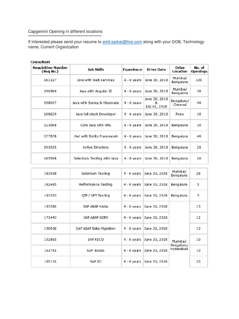 Capgemini Job Openings by Location | PDF