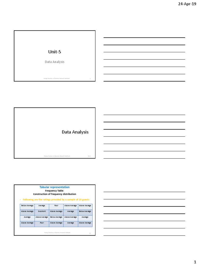 Unit-5: Data Analysis | PDF | Chi Squared Test | Statistical Hypothesis ...