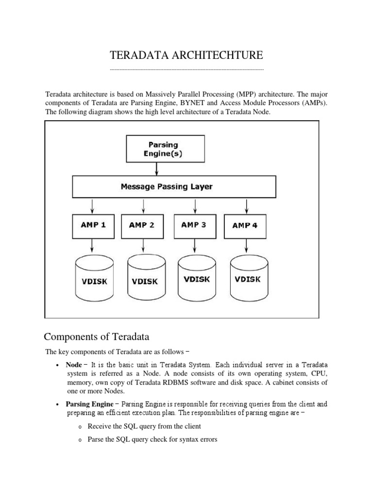 Teradata Architecture | PDF | Computer Data Storage | Sql Teradata Architecture | PDF | Computer Data Storage | Sql