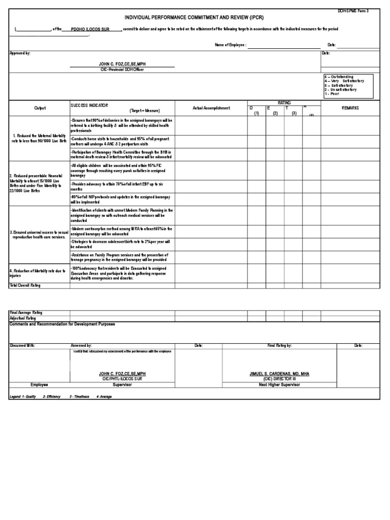 Individual Performance Commitment and Review (Ipcr) | PDF | Maternal ...