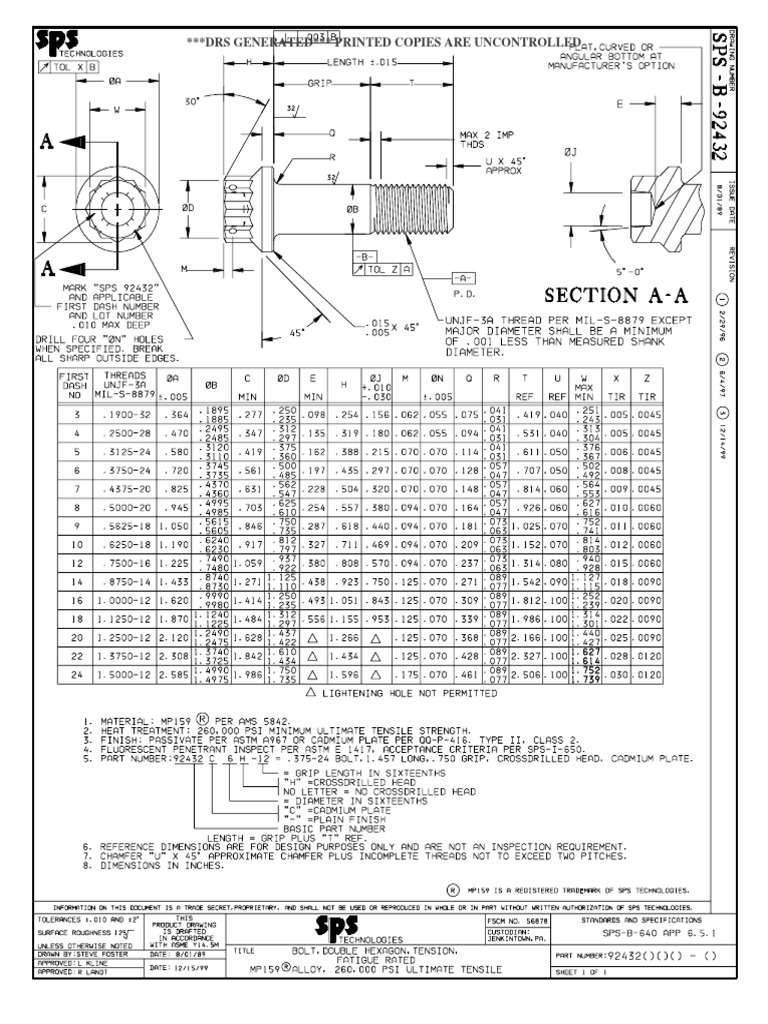Sps B 92432 PDF | PDF