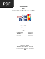 Perancangan Assembly Chart Dan Operation Process Chart Produk Mobil ...