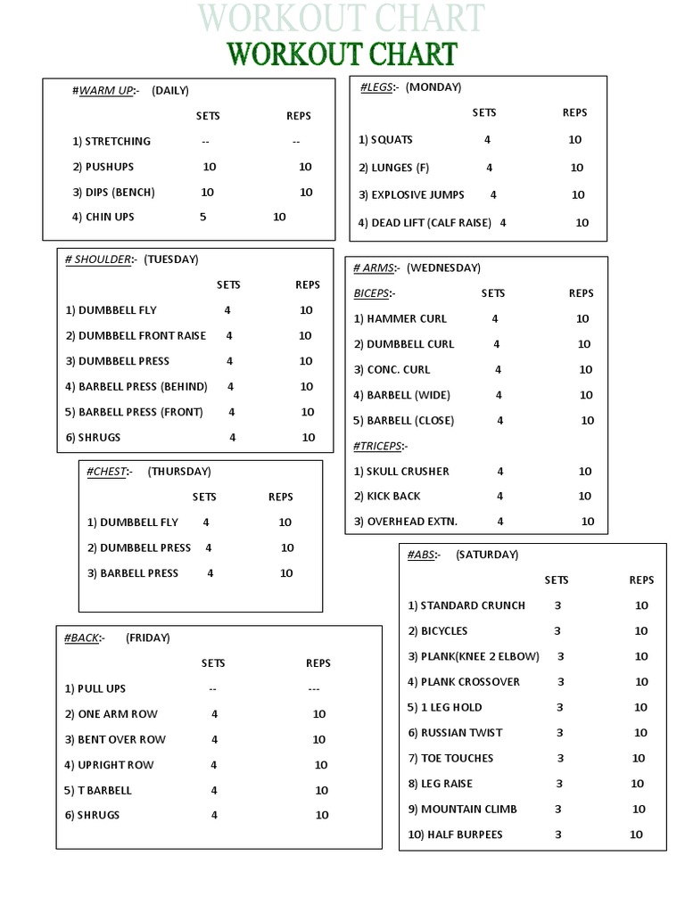 Workout Chart | PDF | Weight Training | Weightlifting