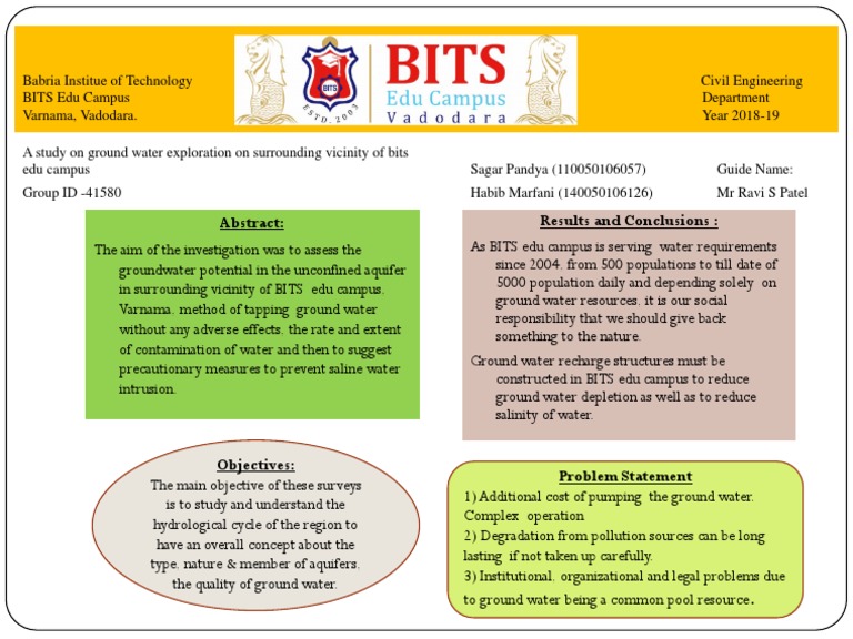 A3 Poster | PDF | Groundwater | Water Resources