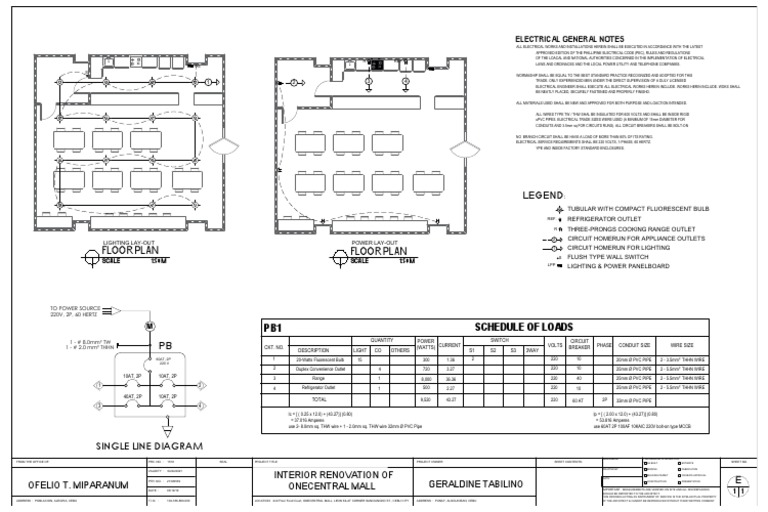 Floor Plan Floor Plan: Schedule of Loads PB1 | PDF | Electric Power ...