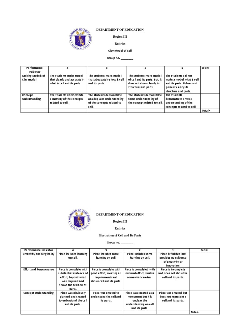 Department of Education Region III Rubrics Clay Model of Cell Group No ...