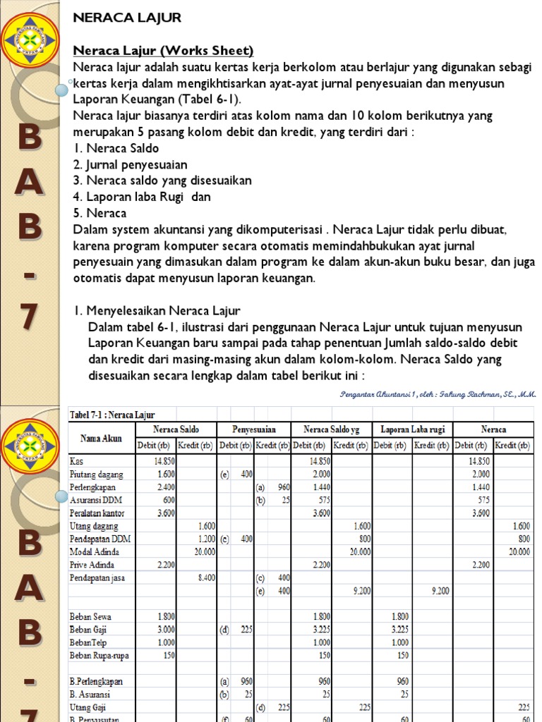 Bab-7 Neraca Lajur | PDF