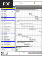 Scheduling, Levels & L4 Schedule | PDF | Project Management | Business