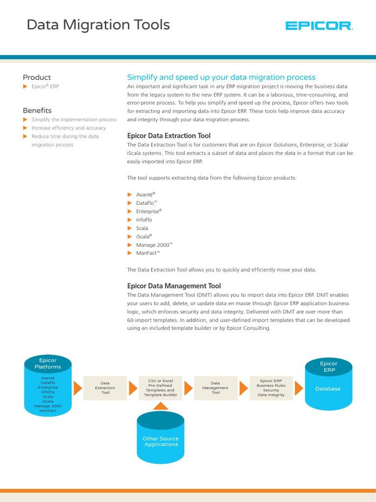 Epicor ERP Data Migration Tools FS ENS | PDF | Trademark | Enterprise Resource Planning