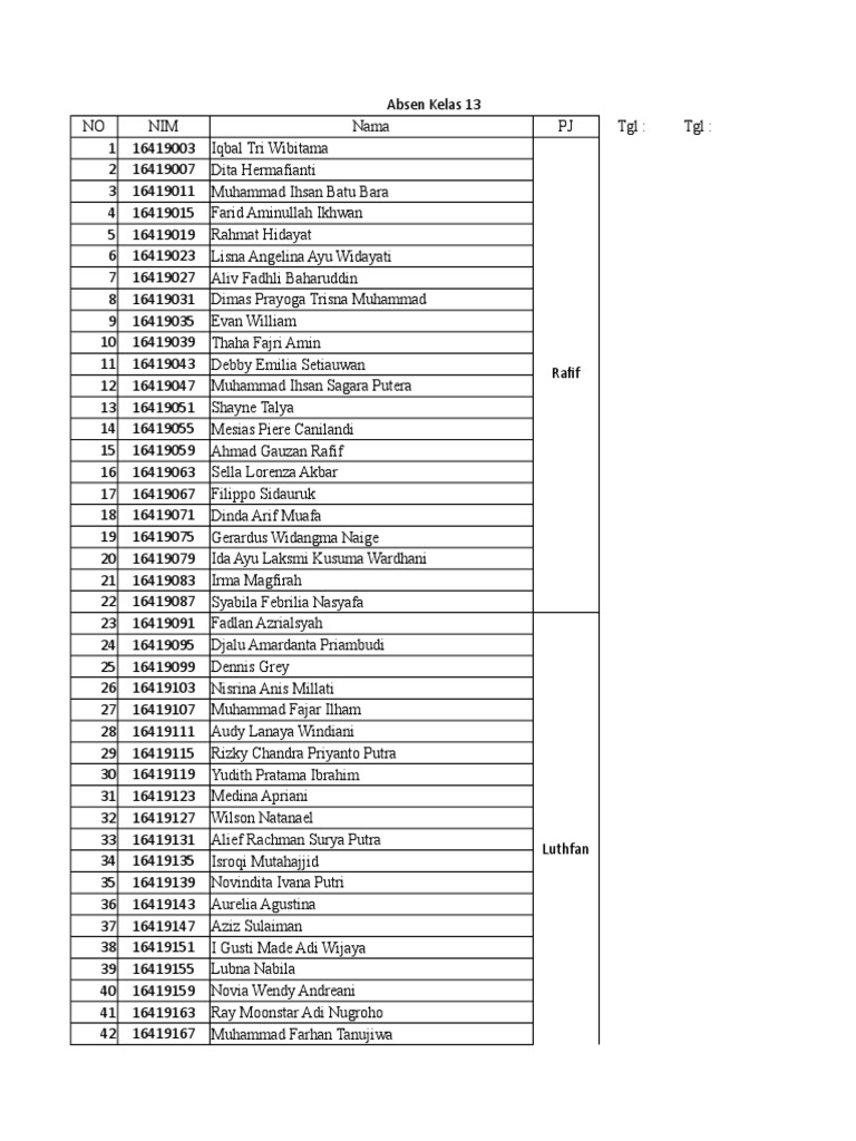 Class Absence List 13 | PDF