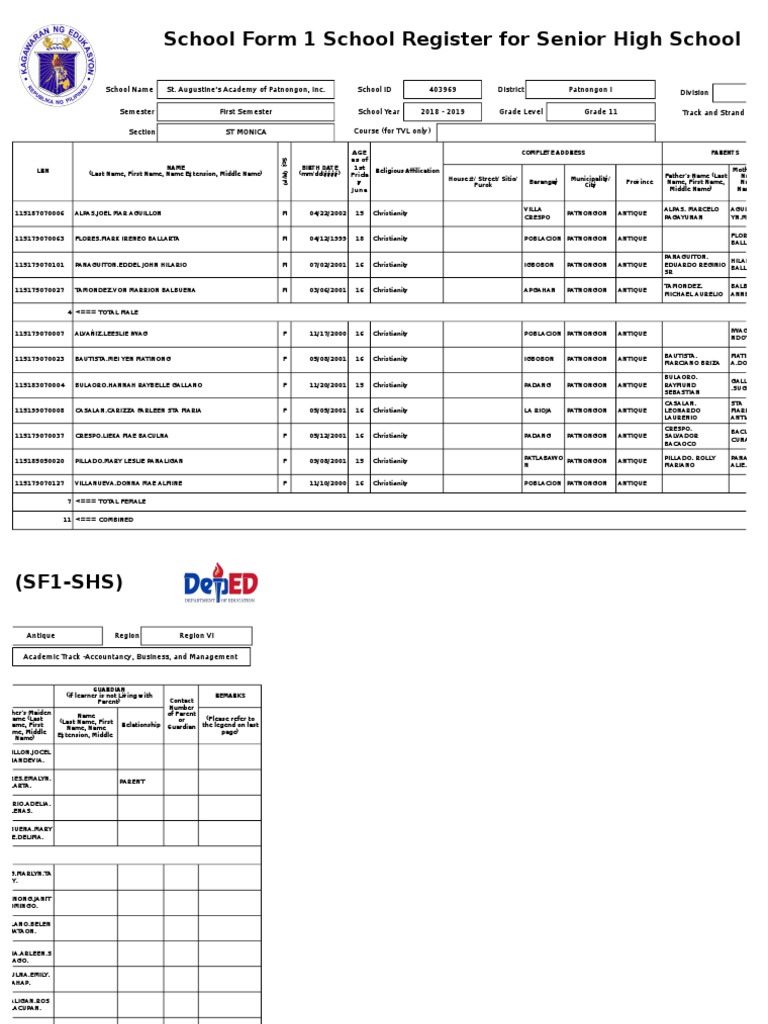 School Form 1 School Register For Senior High School (SF1-SHS) | PDF