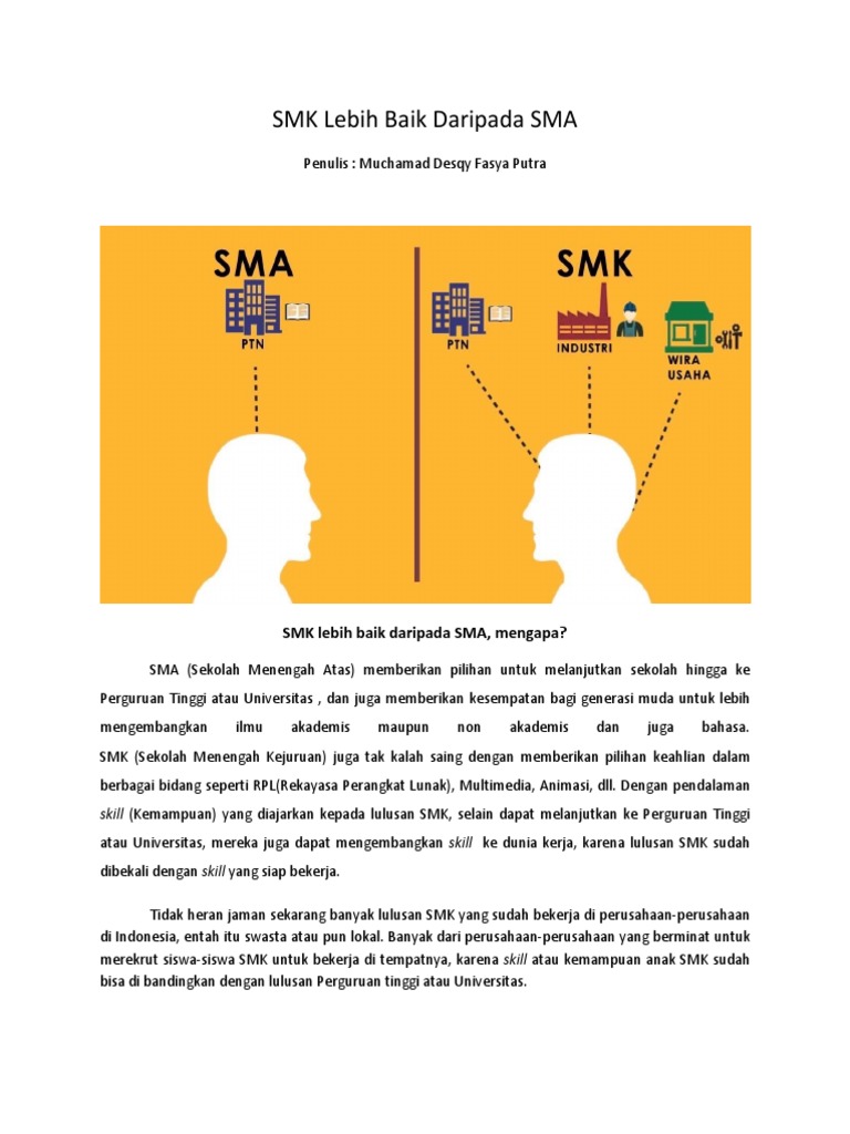 Artikel Bindo | PDF | Karier & Perkembangan | Bisnis
