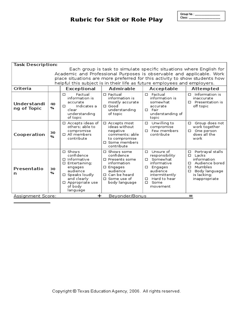 SKIT Rubric | PDF | Rubric (Academic) | Psychology