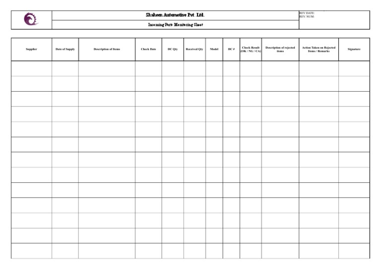 Incoming Parts Monitoring Sheet | PDF