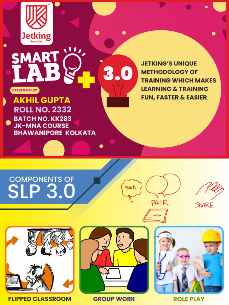 Smartlab Plus 3.0 Presentation | PDF