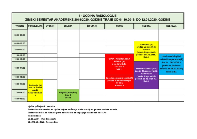 Raspored Predavanja Zimski Sem. I Godina Radiologija FZF Travnik | PDF