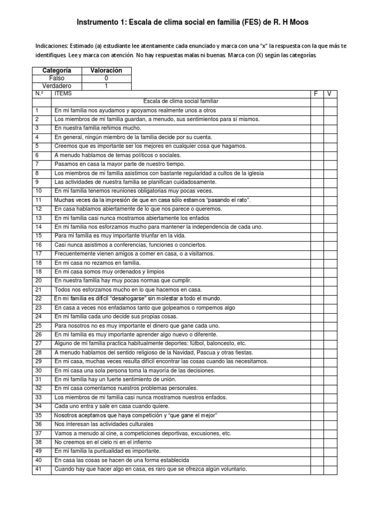Análisis de la Escala de clima social en familia (FES): un instrumento para medir la dinámica y ...