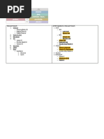 Ninja Nerd Science & Medicine | PDF | Circulatory System | Vein