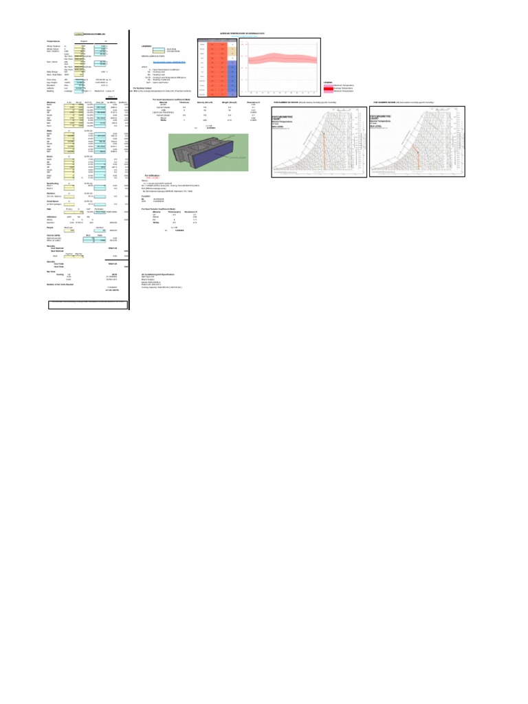 Psychrometric Chart - ASHRAE - PDF: ACH (K) (NL) | PDF | Air ...