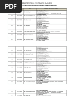 CDA Building Regulations | PDF