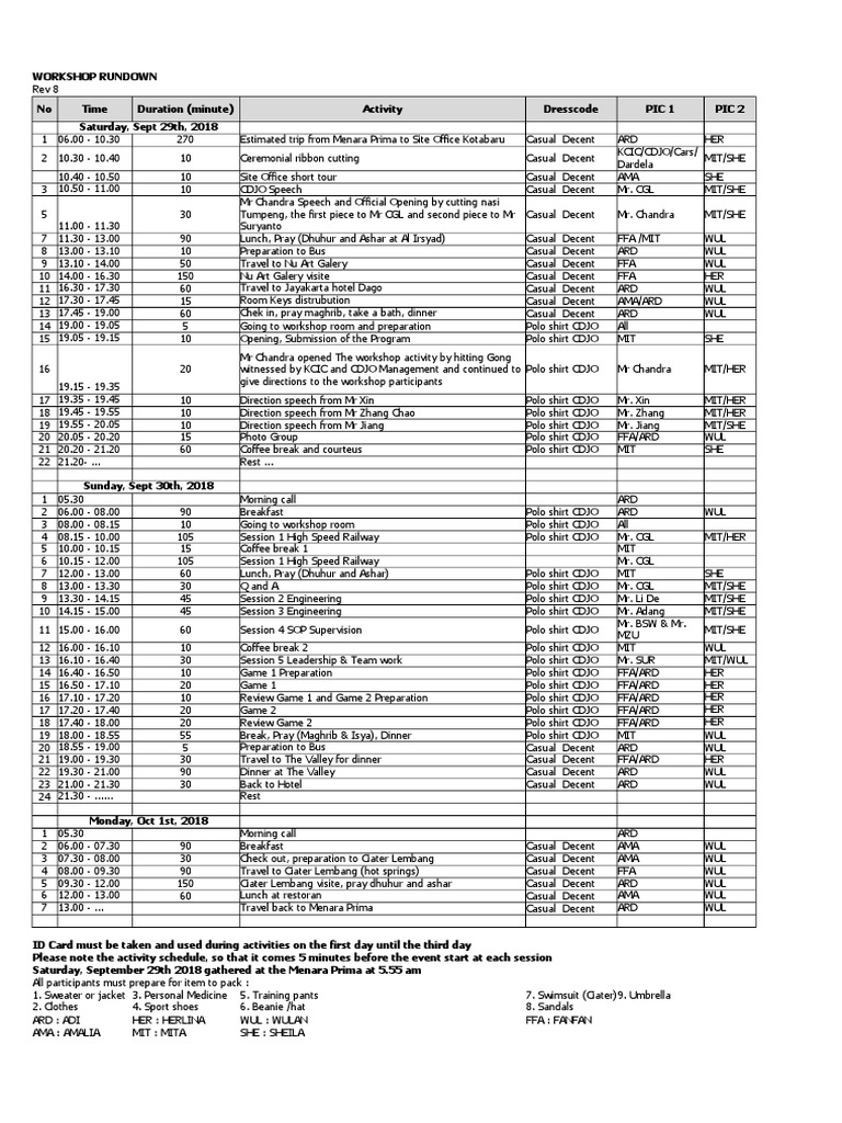 Rundown Workshop | PDF | Clothing | Sports