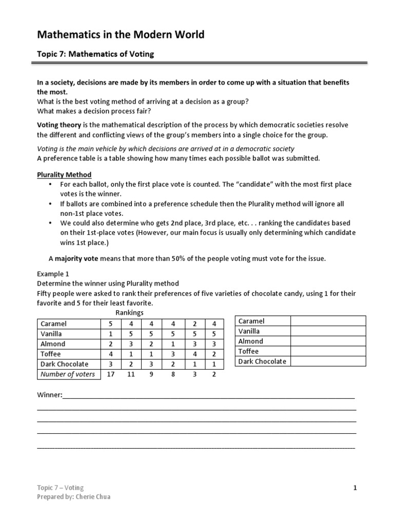 Mathematics in The Modern World: Topic 7: Mathematics of Voting | PDF ...