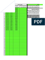 Chit Funds Calculator | PDF | Interest | Banks