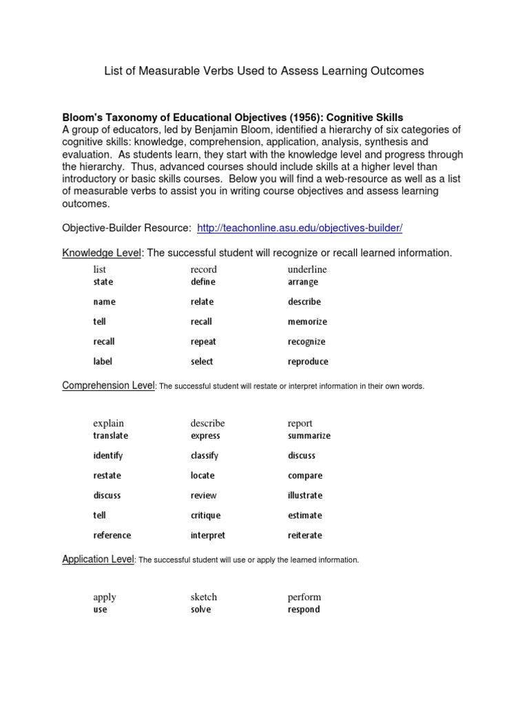 List of Measurable Verbs Used To Assess Learning Outcomes | PDF ...