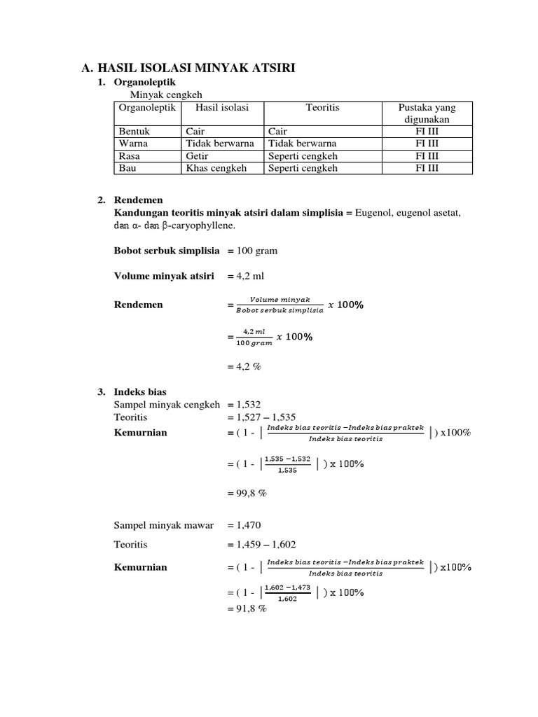 Hasil Isolasi Minyak Atsiri | PDF