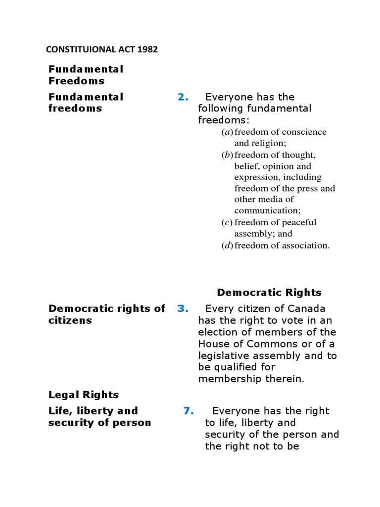 Constituional Act 1982 Fundamental Freedoms Fundamental Freedoms ...