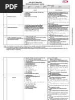 Jsa Insulation Work | PDF | Personal Protective Equipment | Flood